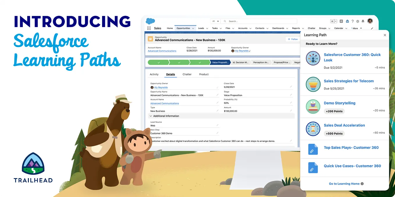 The demand for Salesforce skilled talent is HUGE… It’s time for you to ...