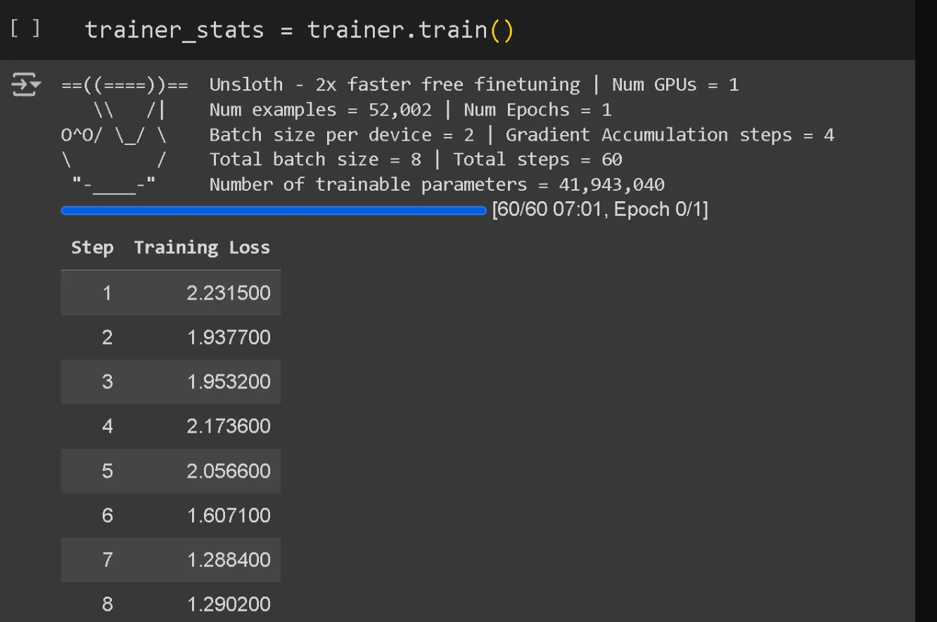 Offline VLLM Setup. Building an entirely offline vLLM… | by Ekaansh Sahni | Medium