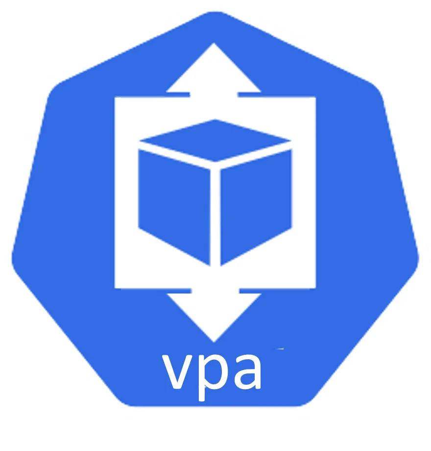 Understanding Kubernetes Auto Scaling Hpa And Vpa Explained By Javeriasohail Devopsdev