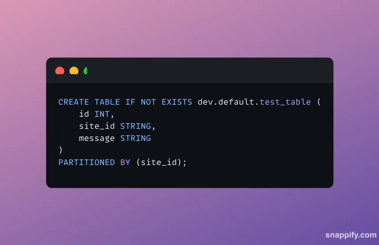 🧊 Understanding Your Iceberg Table with SQL: Files, Partitions, and ...