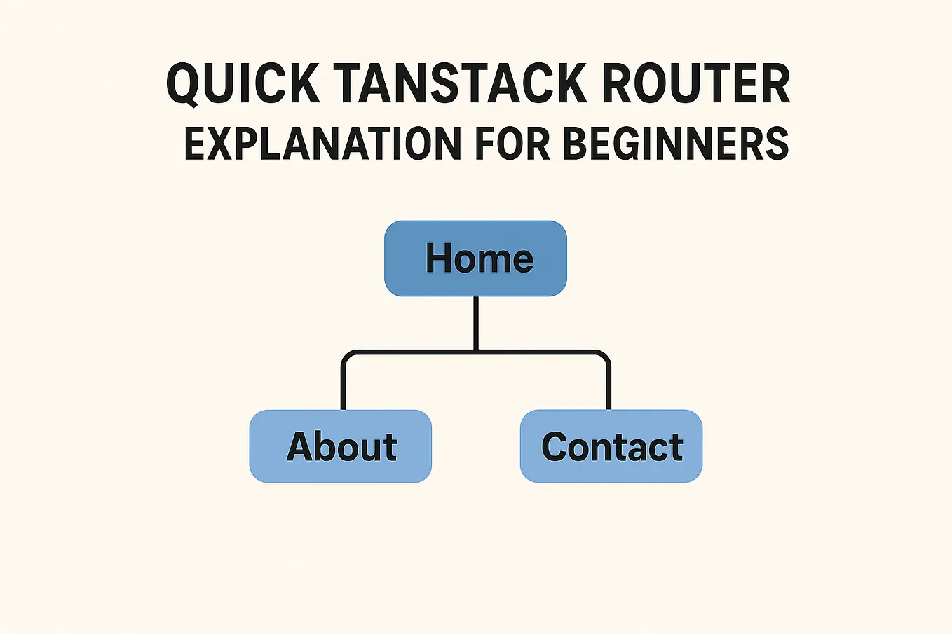 Seamless Form Validation with TanStack Form and Zod | by Tomas Svojanovsky | Front-end World ...