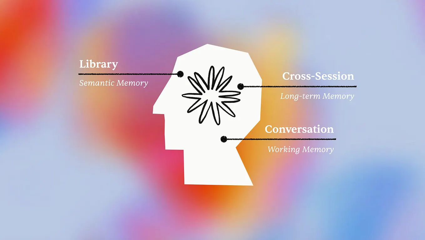 Becoming an AI-native designer. On demos, tacit knowledge, and building ...