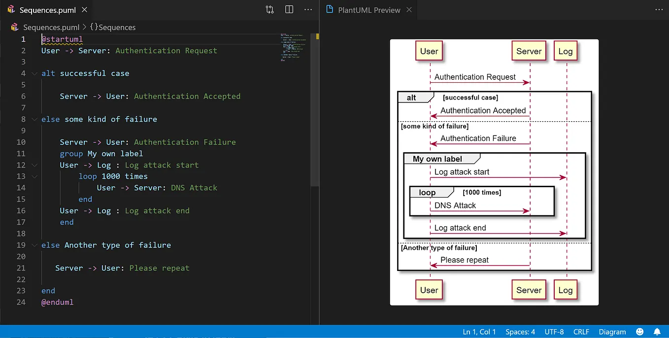 Read Local Files with JavaScript without Backend | JavaScript in Plain ...