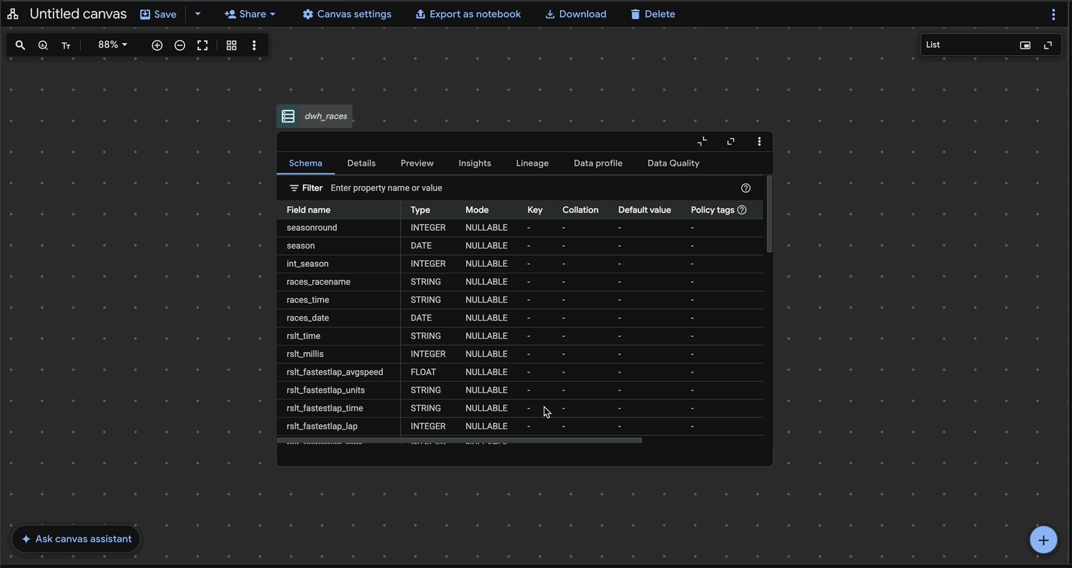 Scaling Large Data Models in Microsoft Fabric: Best Practices | Towards Dev