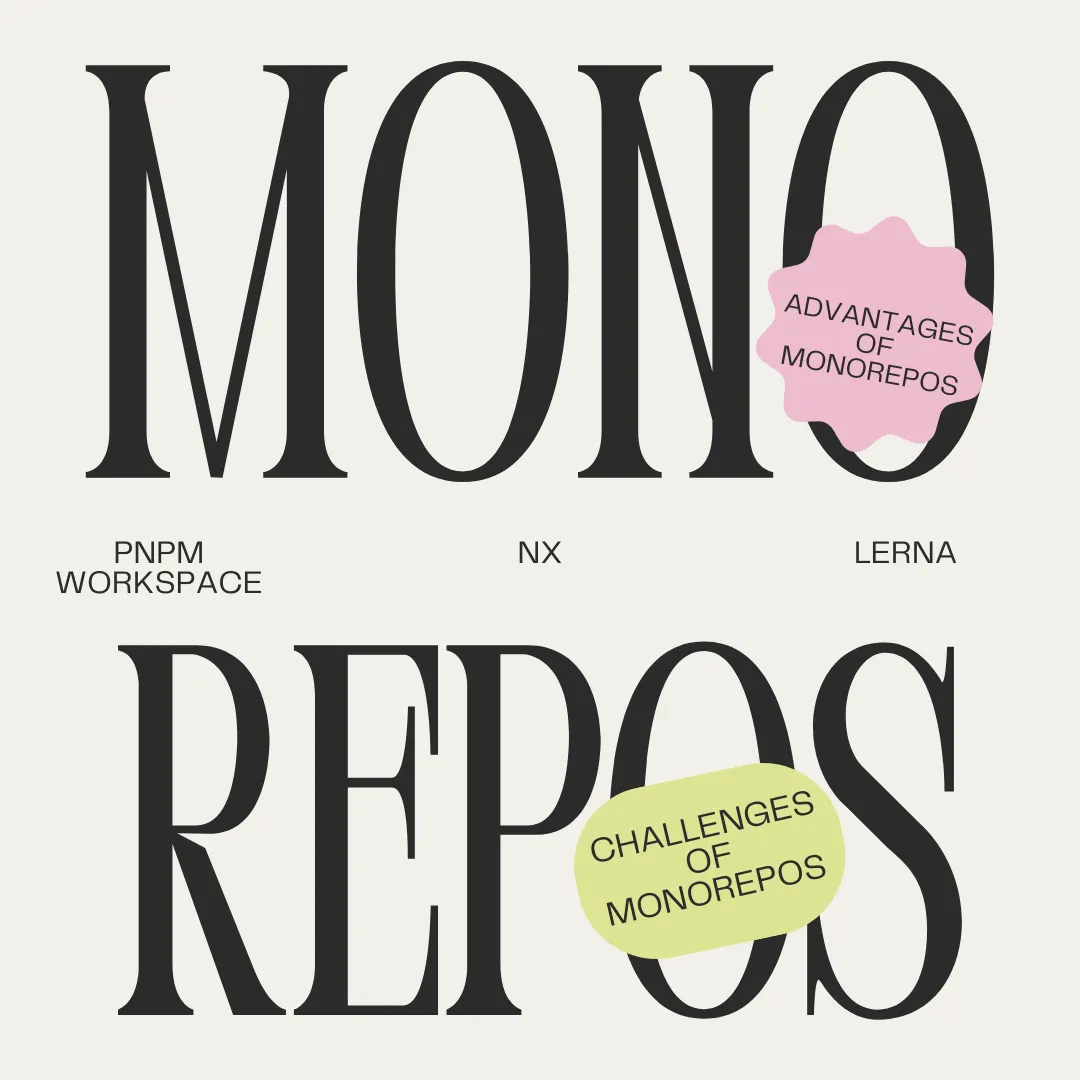 Monorepo using pnpm workspaces. This article is the second article of ...