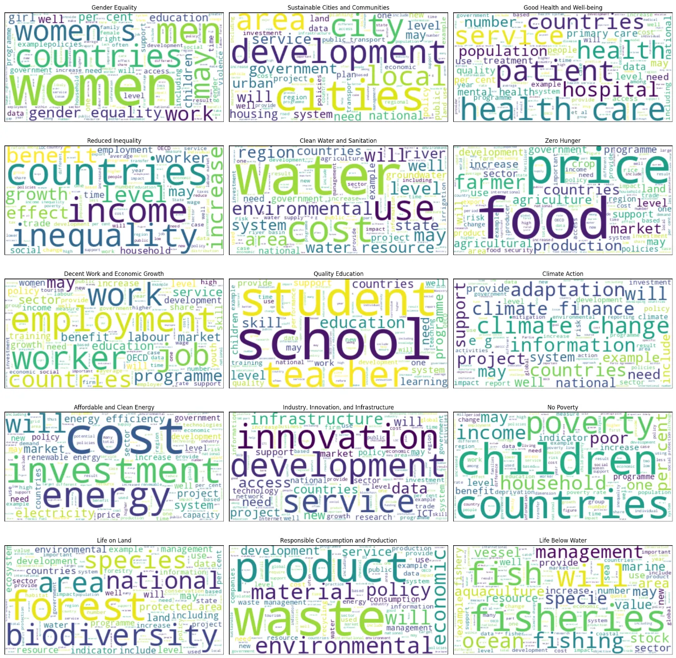 Resizing Images with OpenCV and Imutils | by Samuel Ozechi | Medium