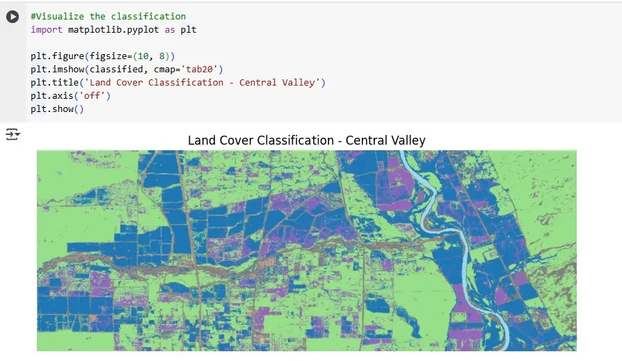 Implementing Kriging For Spatial Data Estimation In Python By Felipe 0762