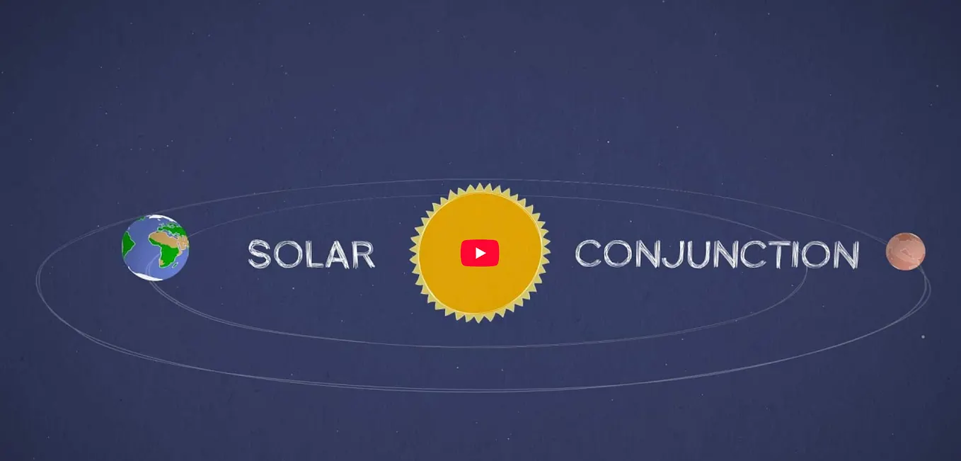 Rendering Text in OpenGL: Using Bitmap Fonts | Medium