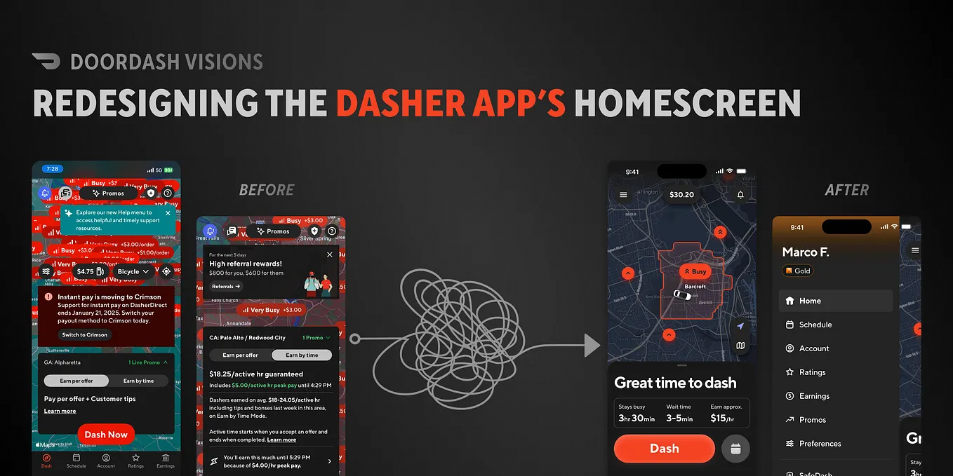 Video game UI: The design process explained | by Akhil Dakinedi | Medium
