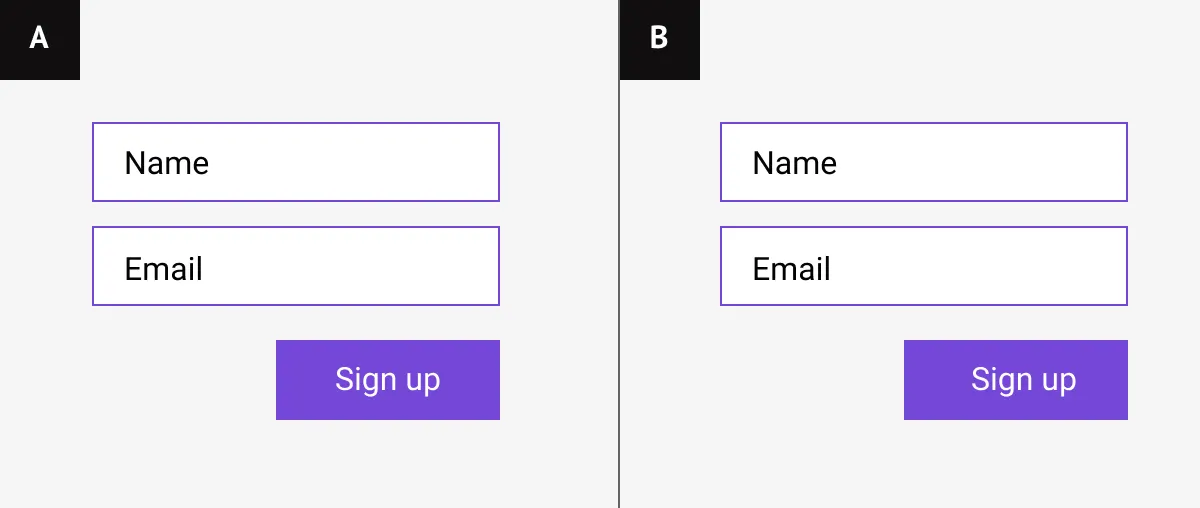 Placeholder Loading UI. Thoughts on the placeholder loading… | by Poyi ...