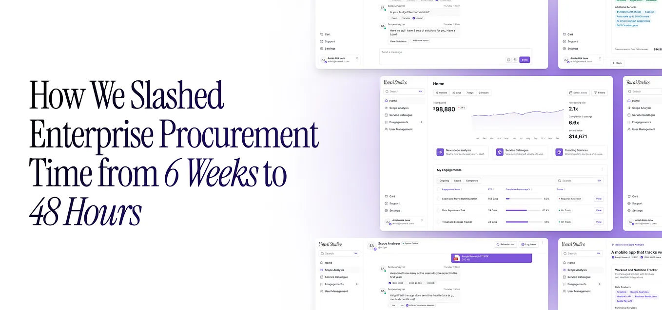 Figma Config 2024 Highlights. Figma’s annual design conference… | by ...