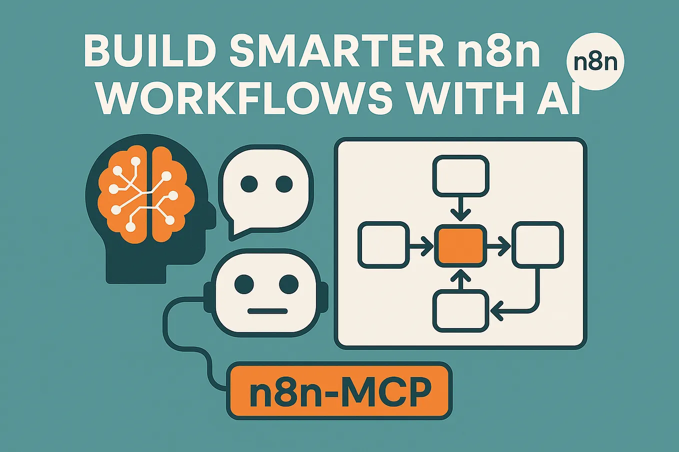 200 Free n8n Templates | The n8n Automation Lab