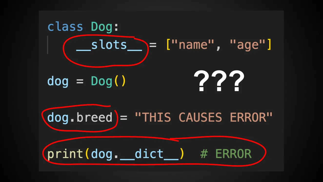 How To Use SQL To Query CSV Files Directly | by Liu Zuo Lin | Level Up ...