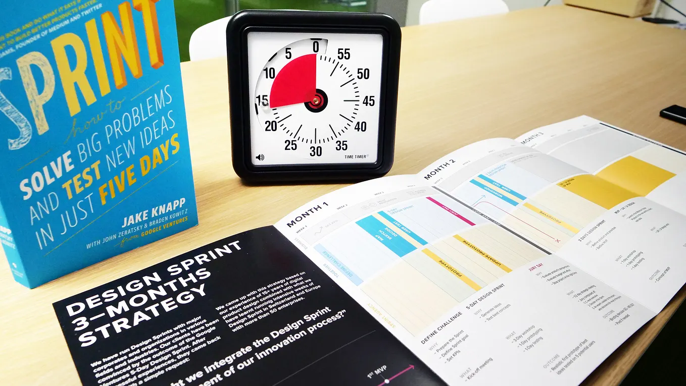 The Design Sprint Note-n-Map. How to get started with the dreaded Map ...