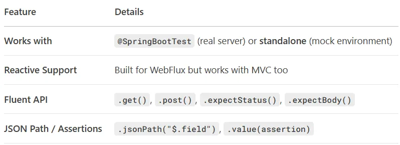 Simplifying SSL Configuration in a Spring Boot Application Using the Windows Certificate Store ...
