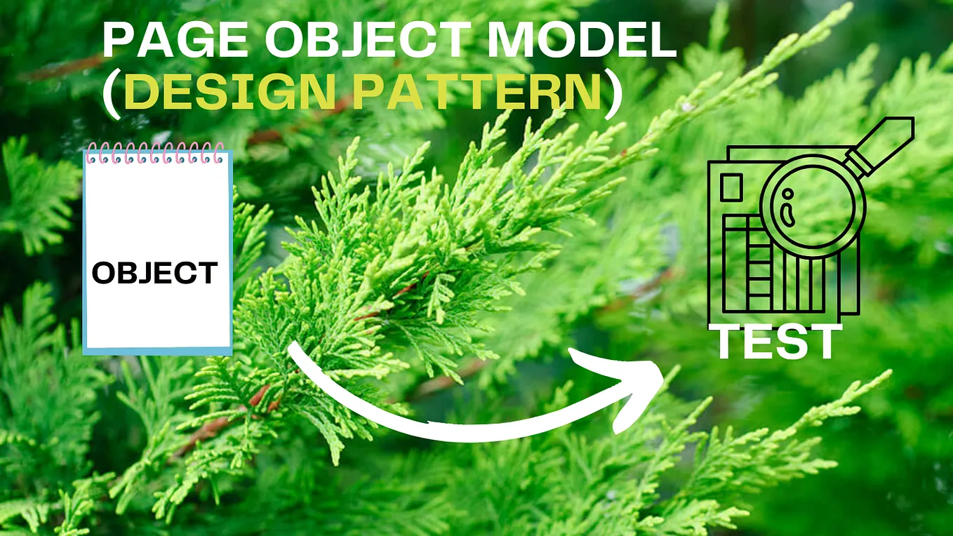 Mastering BDD Testing with Cypress 13 and Cucumber: A Comprehensive ...