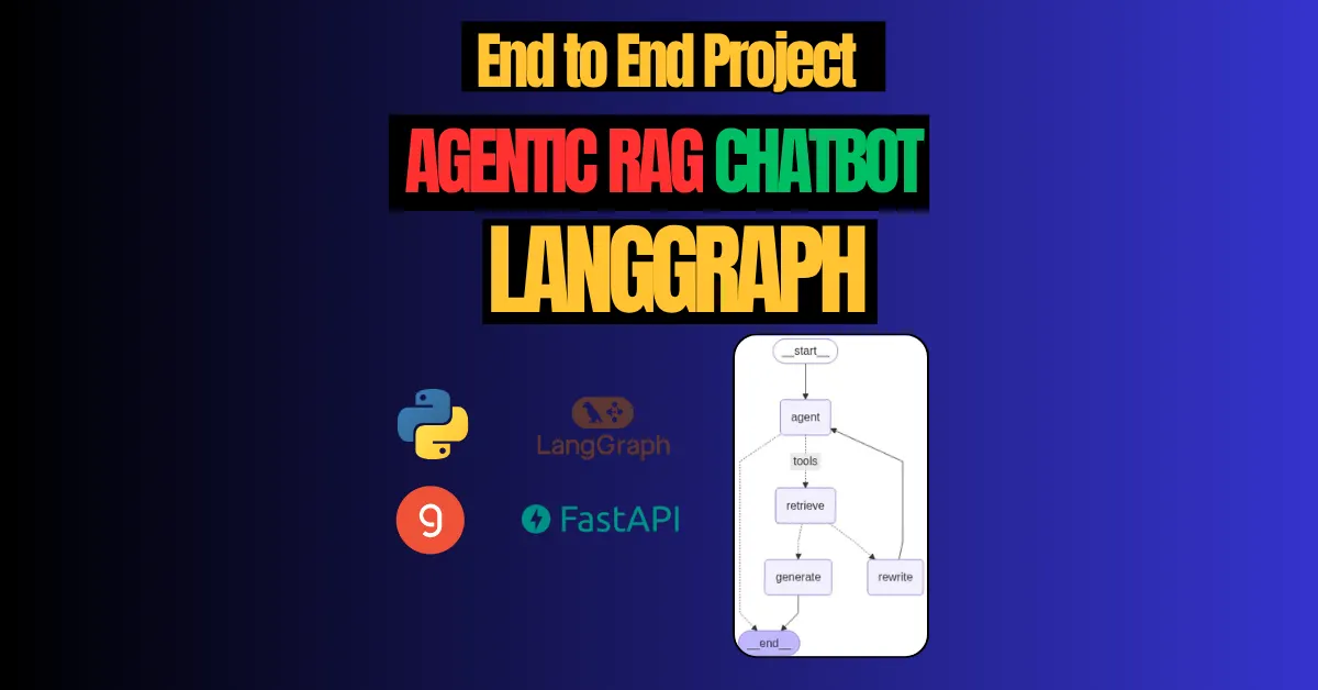 Langgraph Tutorial Part 1 Build A Simple Agent Workflow In Python 3656