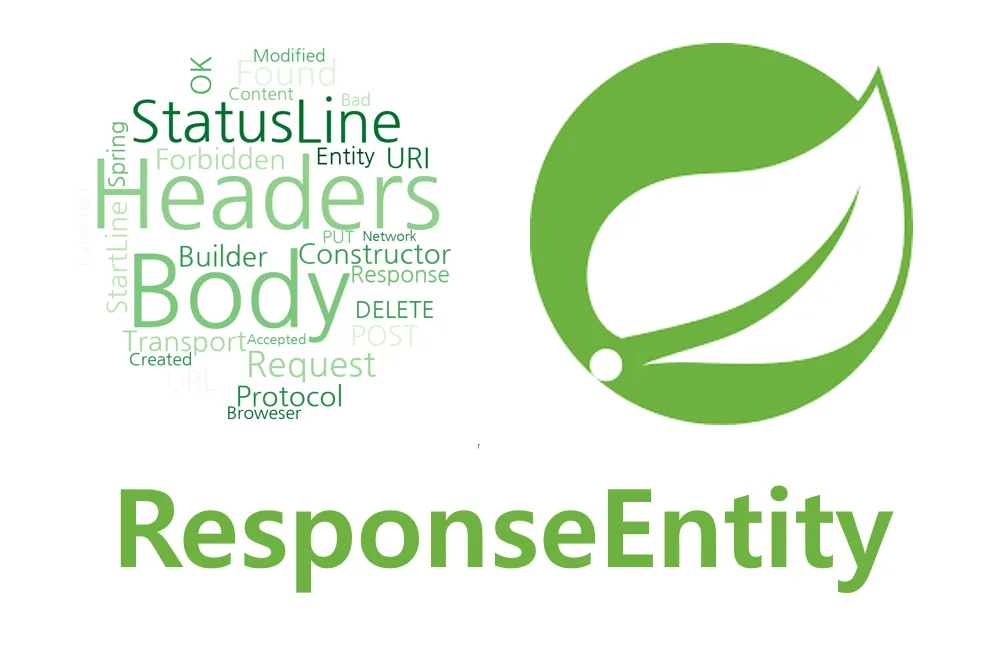 Understanding JsonProcessingException in Java | Yeran Kods | Medium