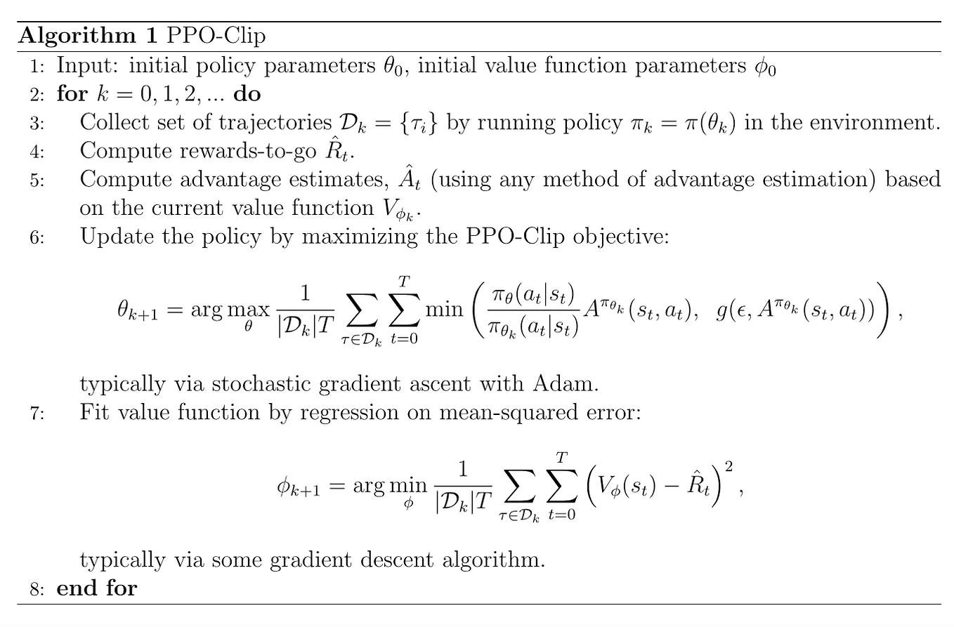 Coding Ppo From Scratch With Pytorch Part 14 Analytics Vidhya