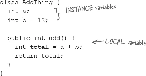 LeetCode for Testers: 10 Must-Solve Problems to Ace QA Interviews | by ...