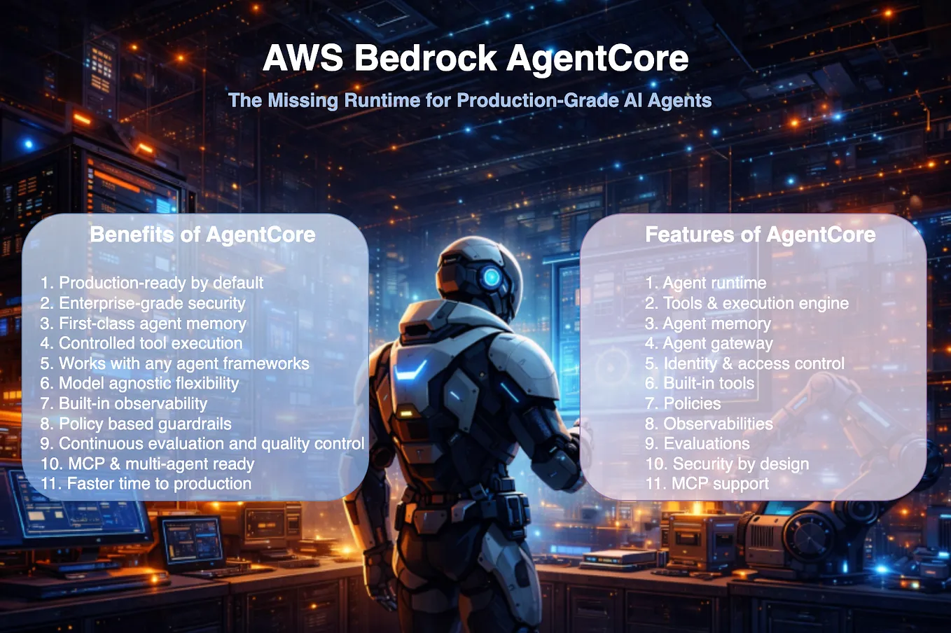 [AWS] Text Generation with Converse API of Bedrock | by JOOHAN LEE | AWS in Plain English