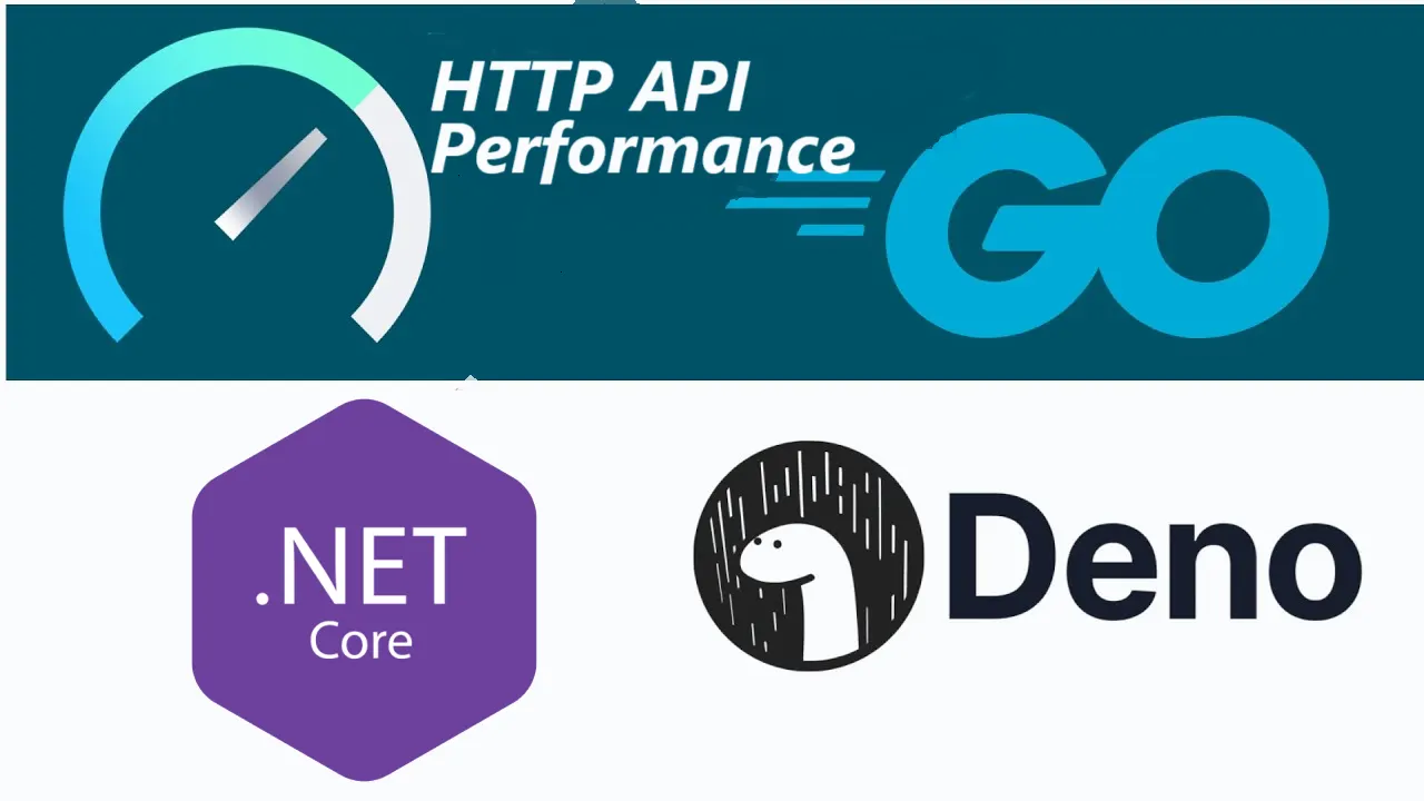 How to Build Production-Ready Cloud-Native Distributed Apps with Dapr ...