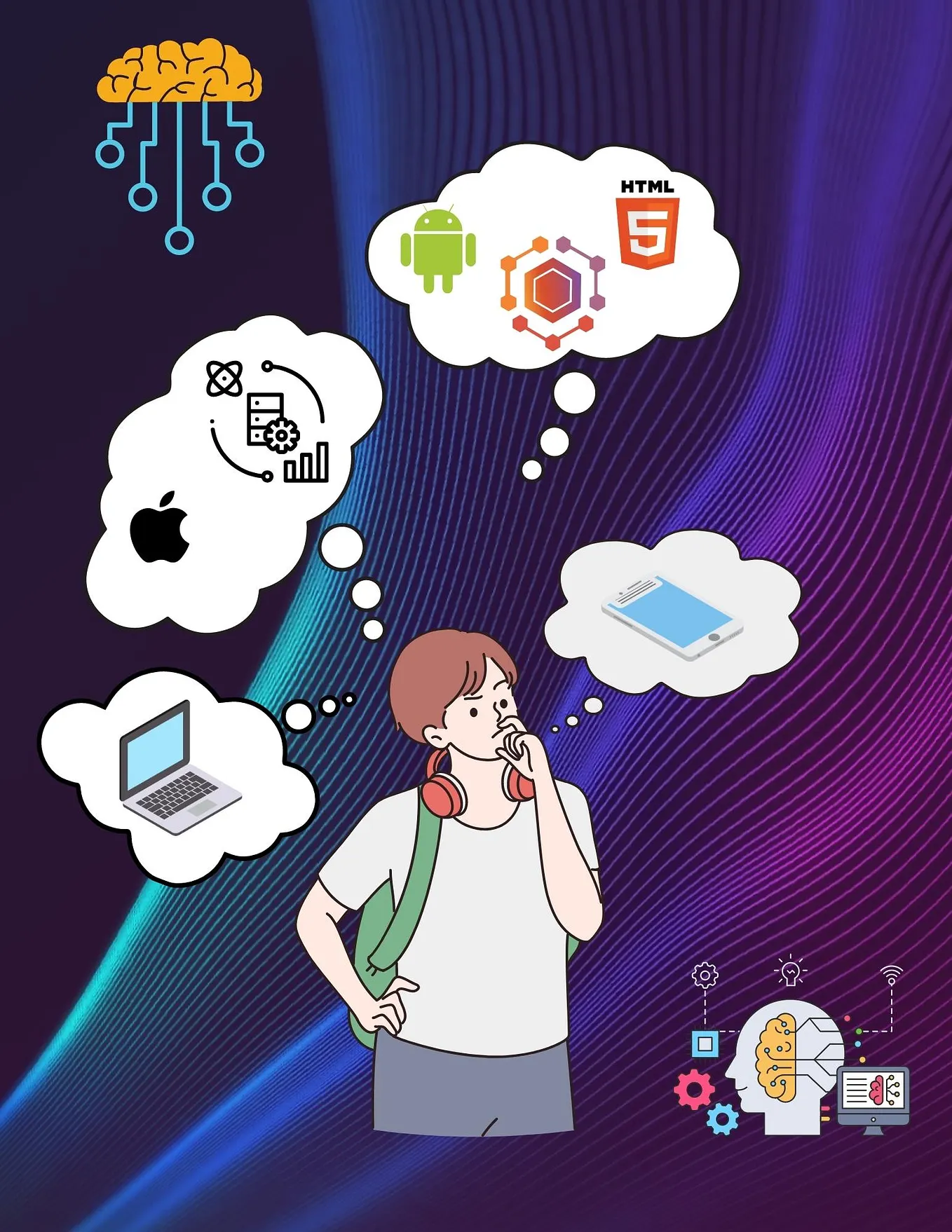 Create a Multi-step/Wizard Form Using HTML, CSS, jQuery & Bootstrap ...