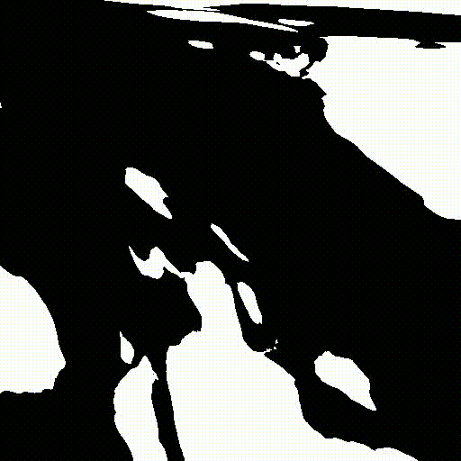 Visualizing the Feature Space of a Classification Model: An In-depth ...