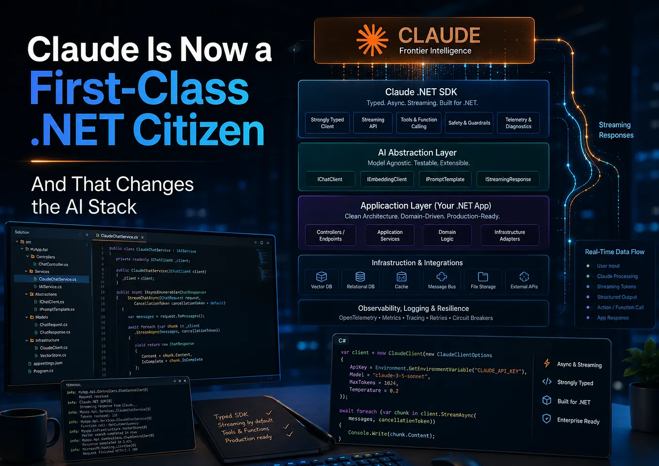 Building Local AI Agents in .NET with Ollama, Grok, and Microsoft’s New ...