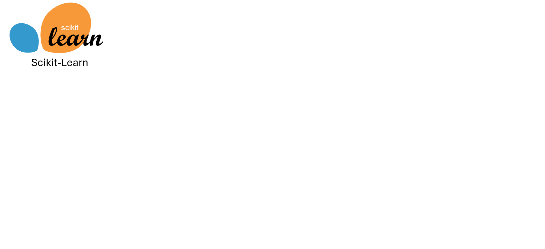 A Step-by-Step Guide to Creating Python Virtual Environments using Conda and PyCharm | by ...