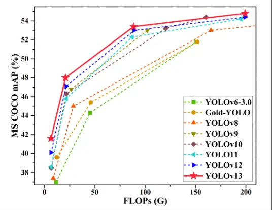 Decoding Pointnet A Practical Guide To 3d Segmentation With Python And Pytorch By Sepideh