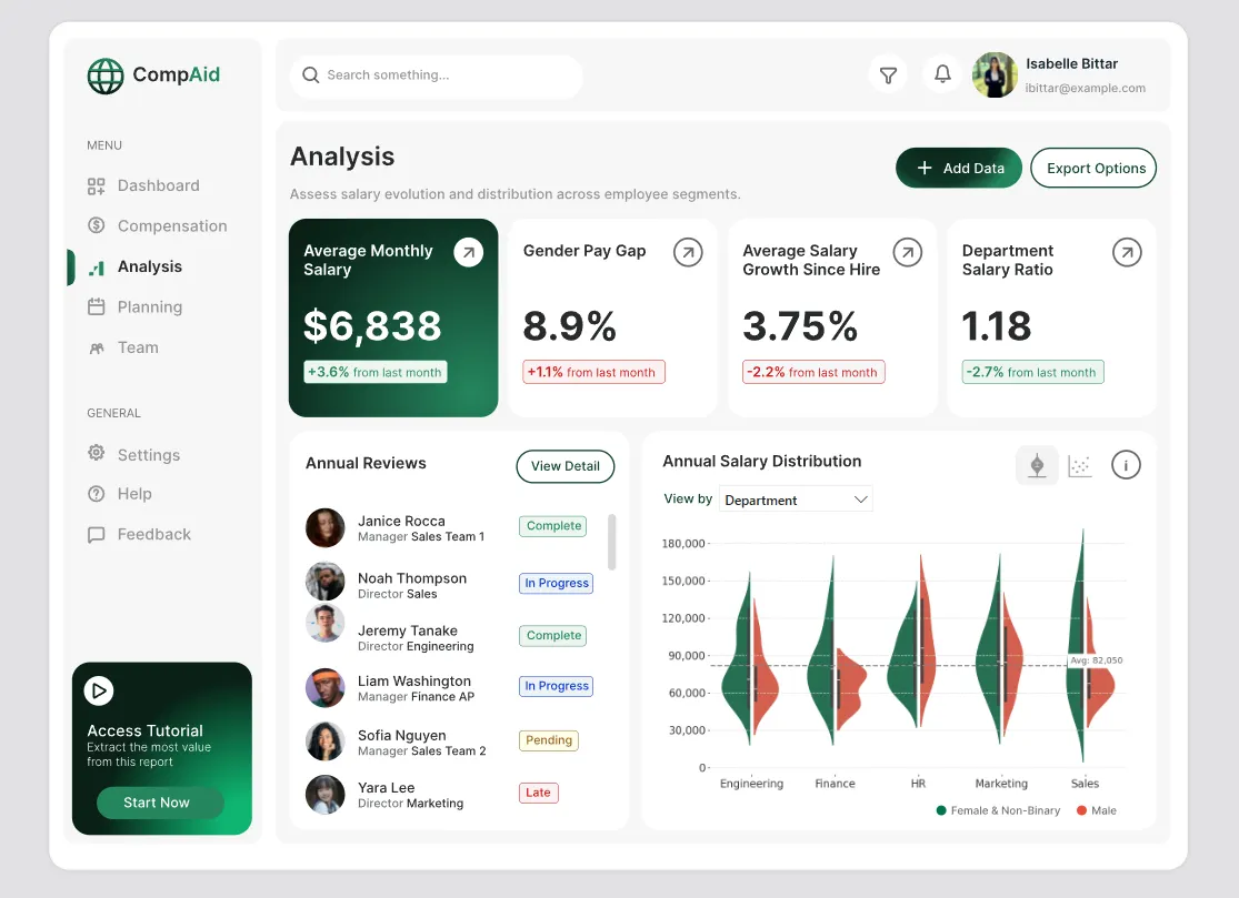 Creating a Live Dashboard in Power BI Using Python | by Vardan Saini | Python in Plain English