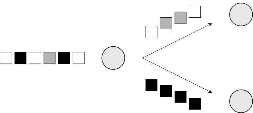 Singleton Design Pattern and Meyers Singleton | by Pawara Gunawardena ...