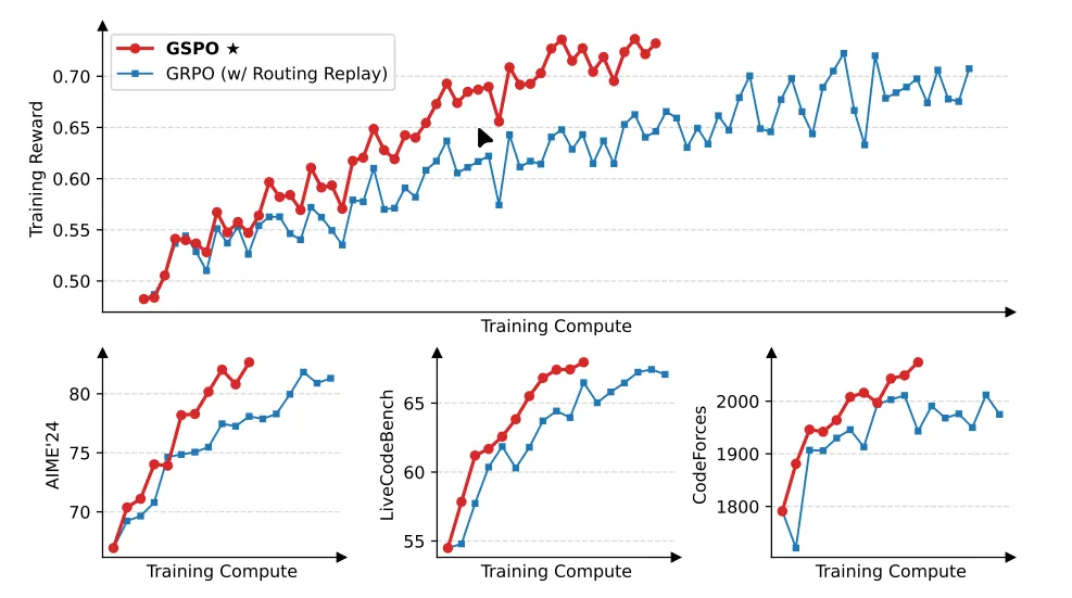 Training EfficientDet on custom data with PyTorch-Lightning (using an EfficientNetv2 backbone ...
