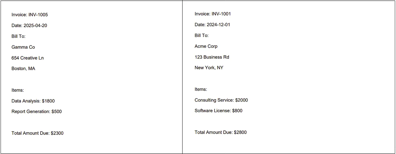 How to work with Charts in Outsystems? | by Cabdukayumova | Medium