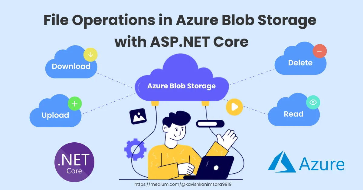 🚀 A Step-by-Step Guide: Creating Your Own Command Line Tool (CLI) with Node.js | by Kavishka ...