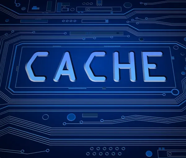 Boosting Security with ASP.NET Core HTTP Headers | by Dhanesh Kumar MJ | Medium