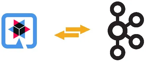 Integrating Quarkus and Apache Kafka with a Custom Kafka Streams Processor and State Store | by ...