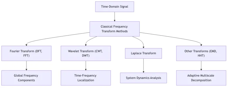 GPUI: A Deep Dive into the High-Performance Rust UI Framework | by Beck ...