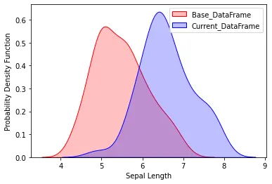 Understanding Java Build Systems: From Source Code to Executable Binaries | by Vaasu Bisht | Medium