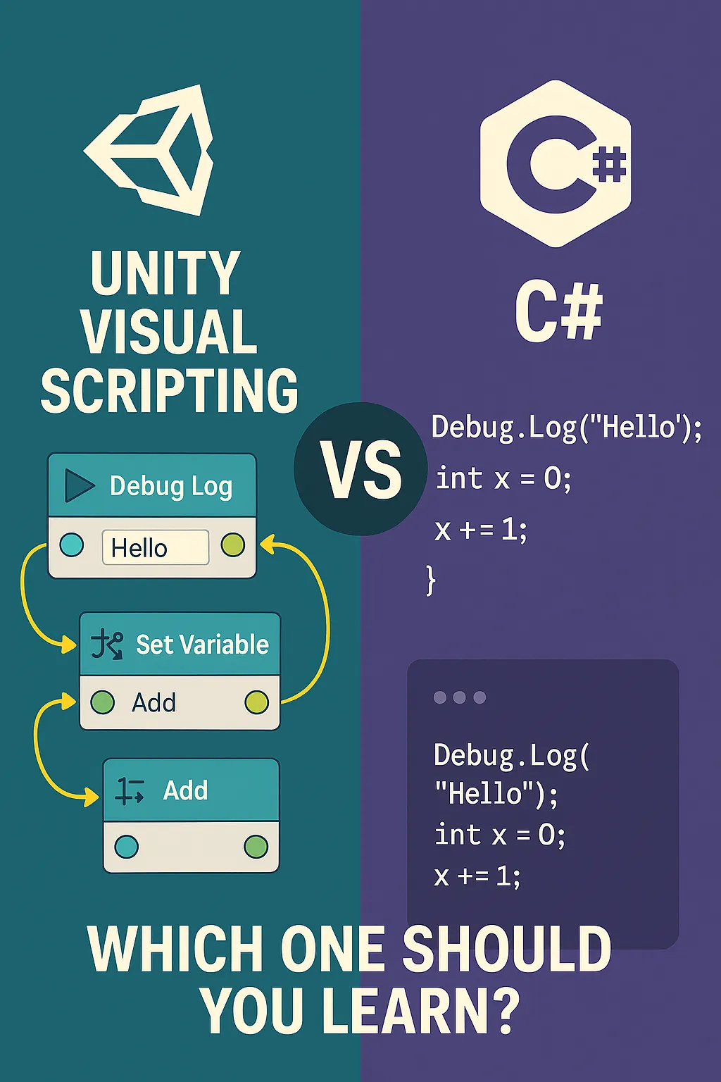 Understanding Events and Delegates in C# Unity | by santosh parihar ...