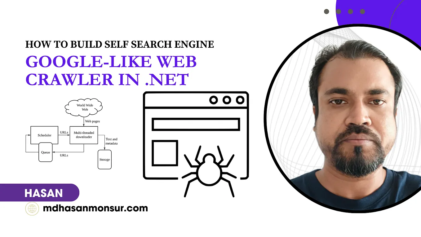 Using Azure PowerShell to Deploy Virtual Machines | by Tom | TomTalksPowershell | Medium