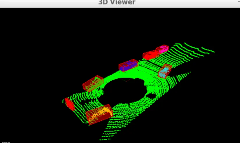 DepthAnything v2 Tutorial for 3D Reconstruction | Data Science Collective