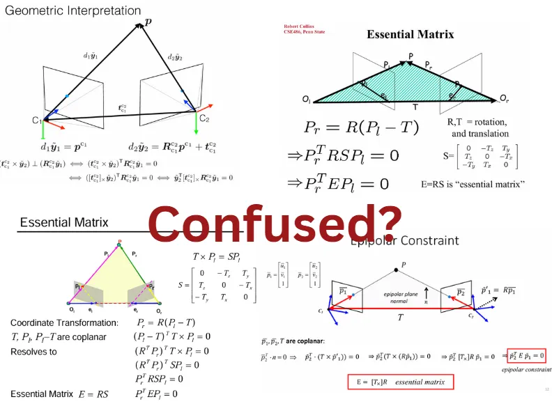 Detecting And Tracking Objects With Orb Algorithm Using Opencv By Siromer The Deep Hub 