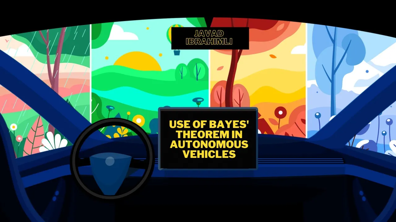 “Command Line Challenge” — Javad Solves | by Javad Ibrahimli | System Weakness