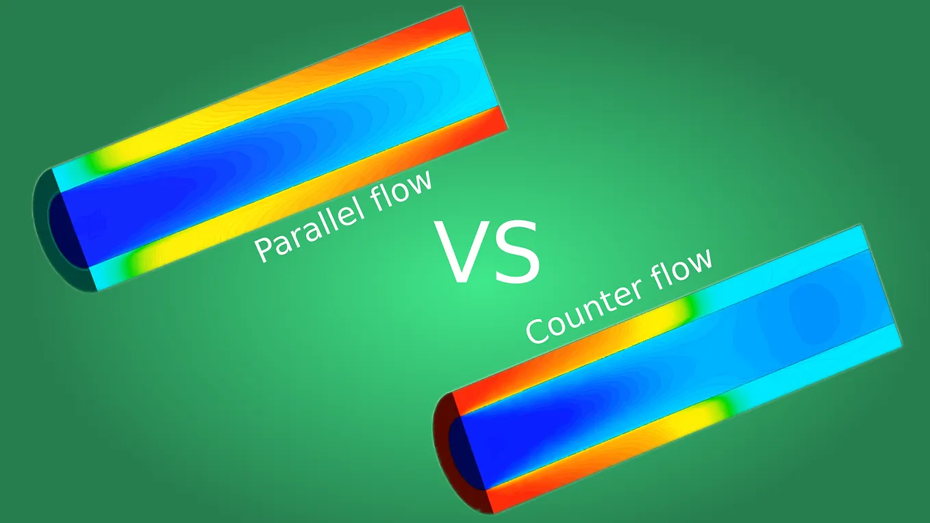 Running time of a code in Matlab. measure execution time | by Avez ...