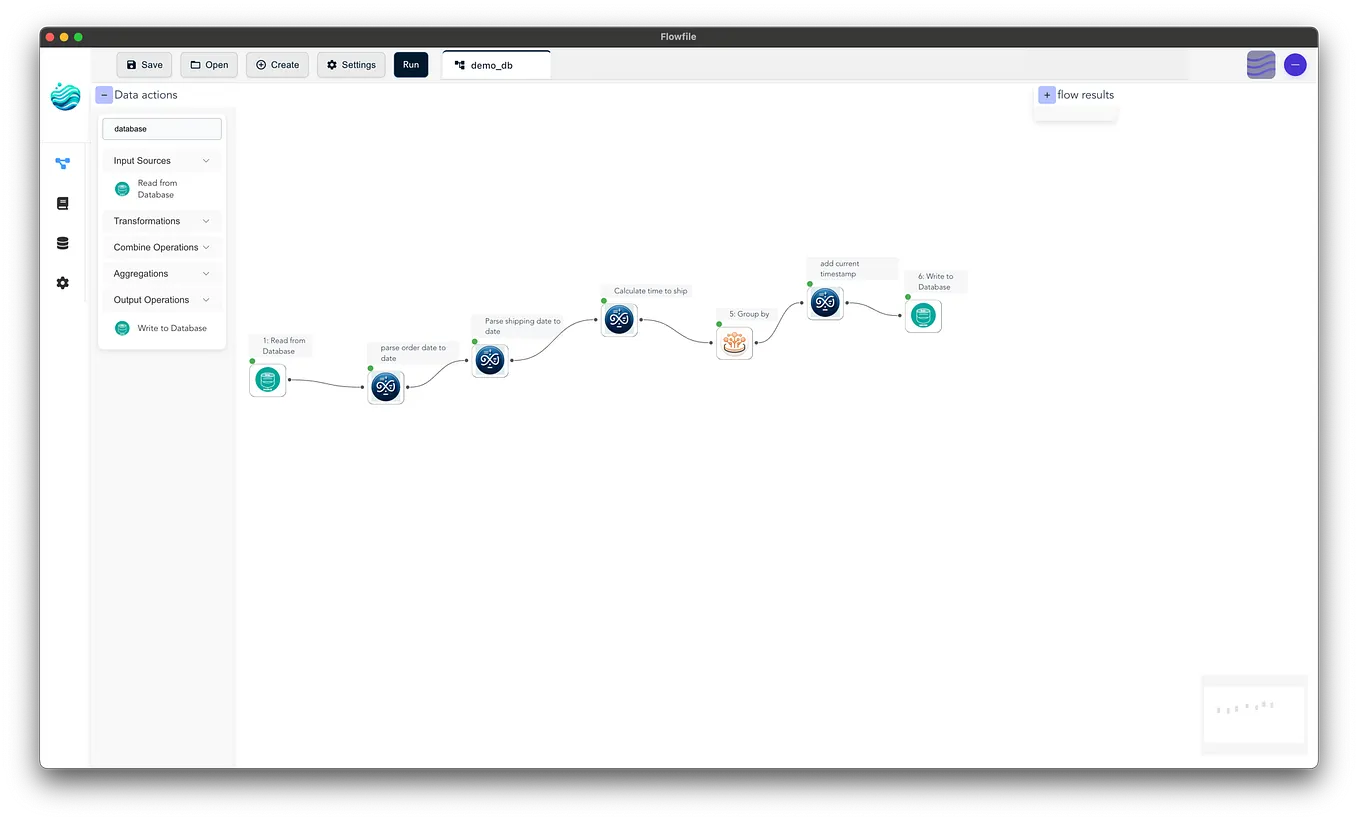 Python stub files (.pyi): The Secret to Type Hints in Dynamic Code | by ...