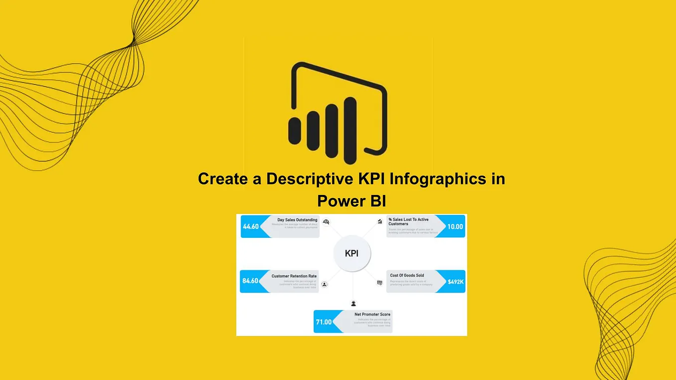 Create Dynamic Custom Visual in Power BI using R, ggplot2 and plotly | by Shalabh Thakur | Medium