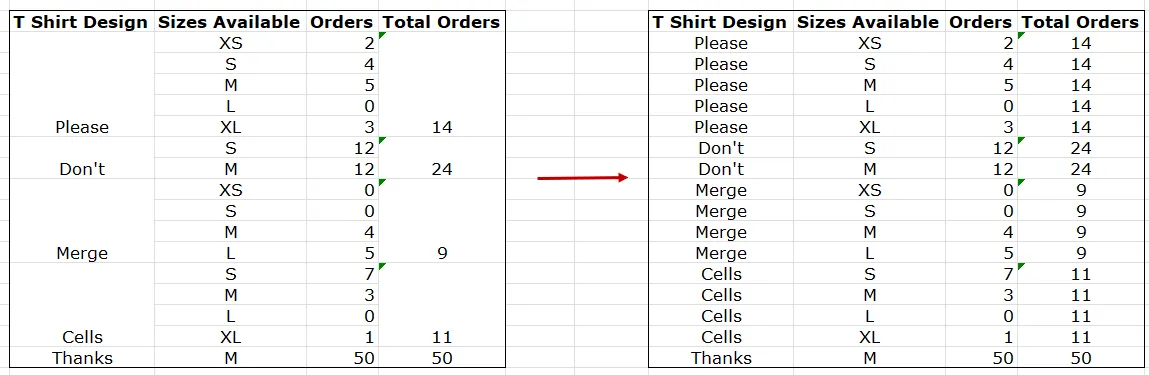 MS Excel — Use #PowerQuery to IMPORT .csv formatted data from the Web | by Don Tomoff | Let’s ...