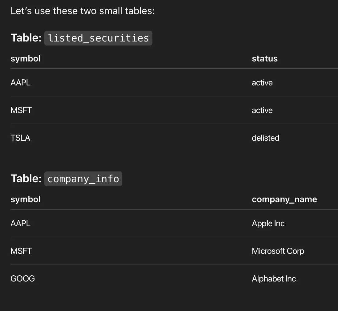 Understanding Paths in Node.js: A Comprehensive Guide . | by Dillirajtimalsina | Medium